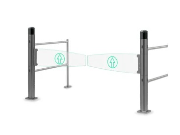 Wanzl Electronic Color Gate - ISDA Network